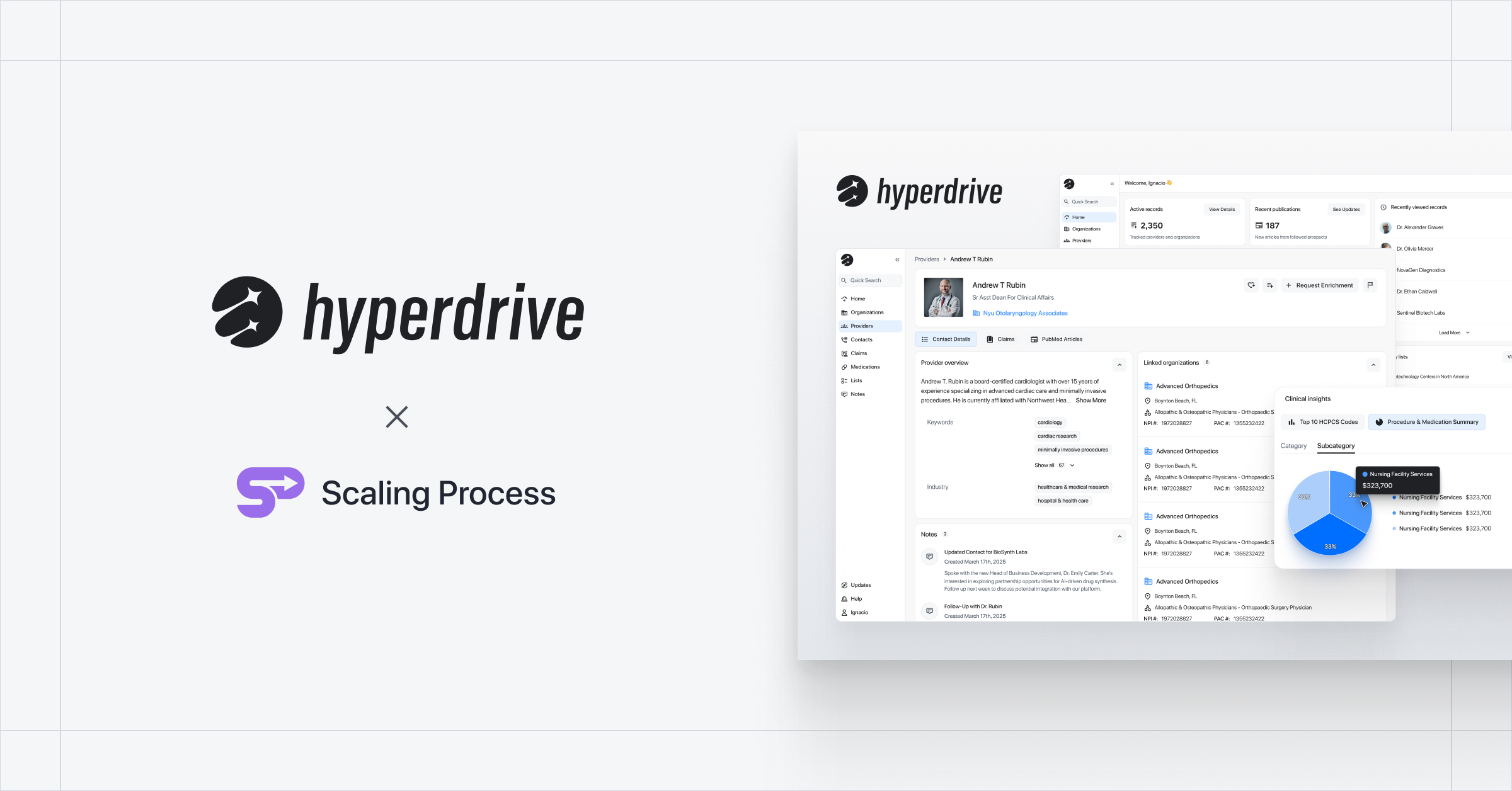 Hyperdrive Voyager | Scaling Process