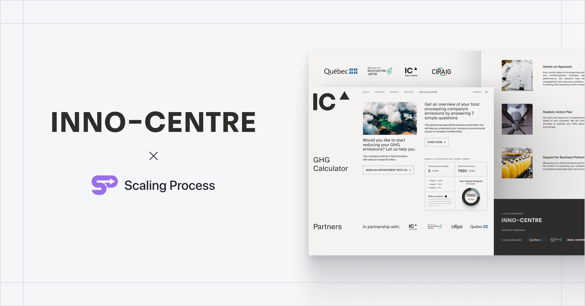 Inno-centre | Scaling Process